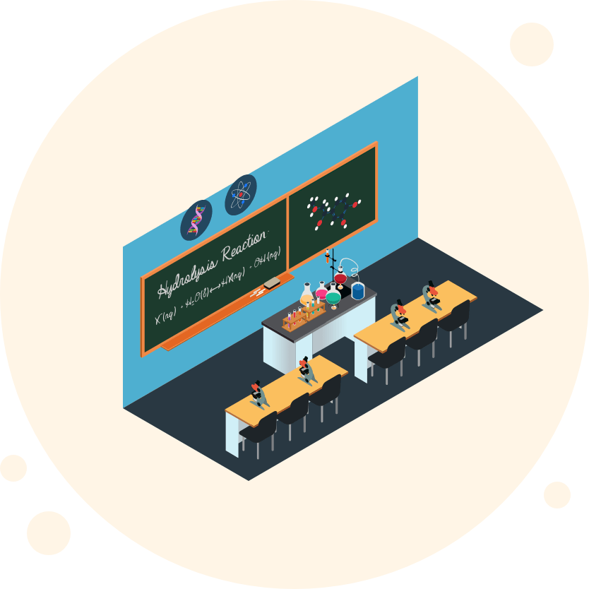 The Ultimate Guide to Microlearning: Definition, benefits & use cases ...